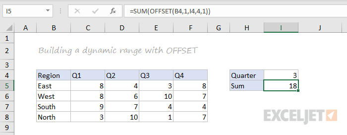 101 Excel Functions You Should Know Exceljet